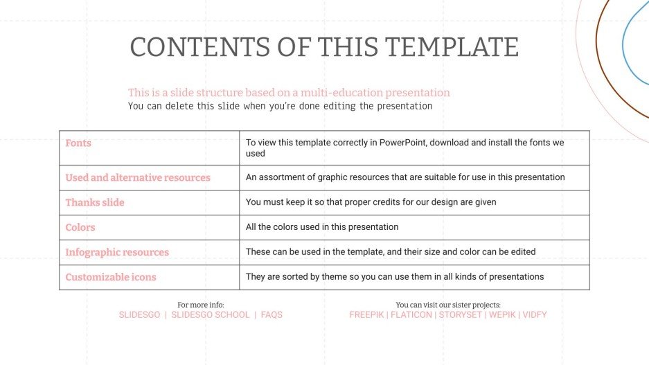 Earth Science: Geography Google Slides & PowerPoint template