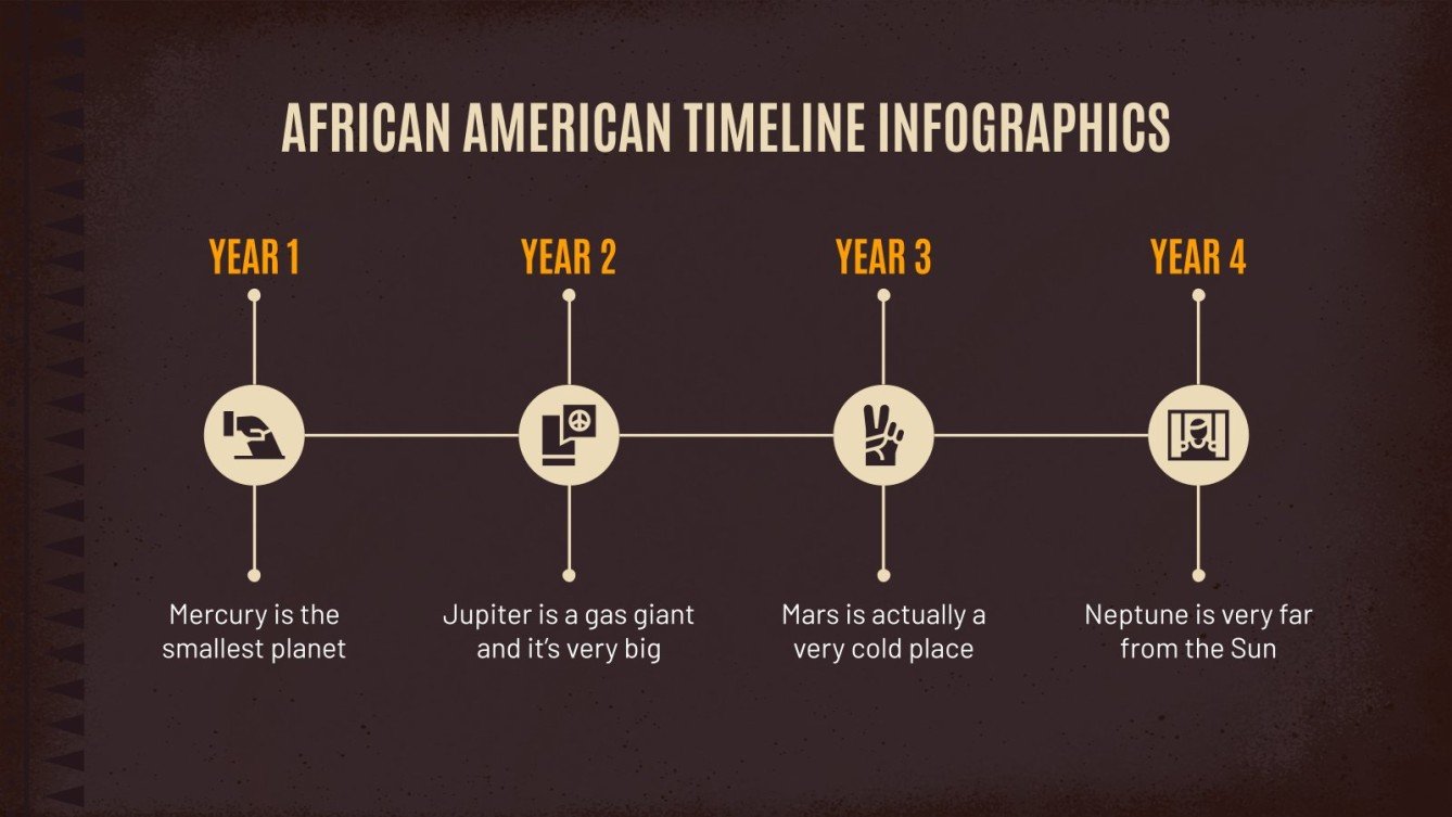 African American History Timeline Infographics | Google Slides