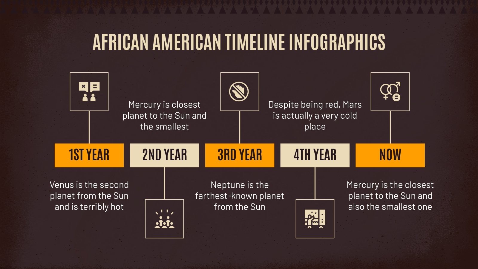 African American History Timeline Infographics | Google Slides