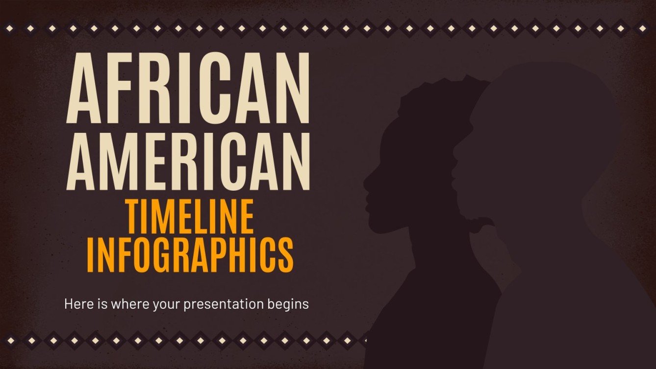 Modelos grátis sobre África do Google Slides e PowerPoint