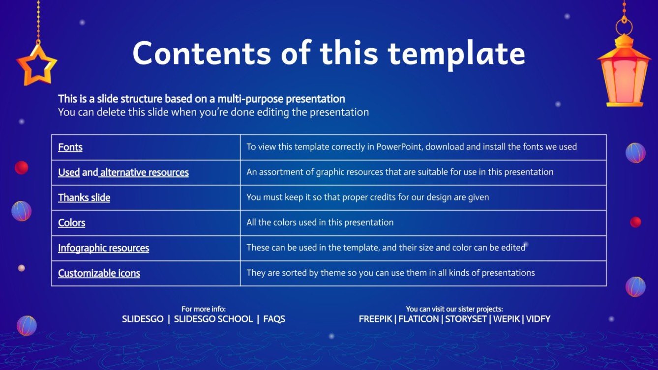 Eid al-Adha | Google Slides & PowerPoint Template