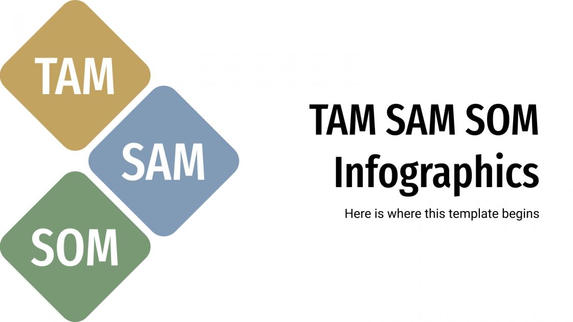 TAM SAM SOM Infographics for Google Slides and PowerPoint