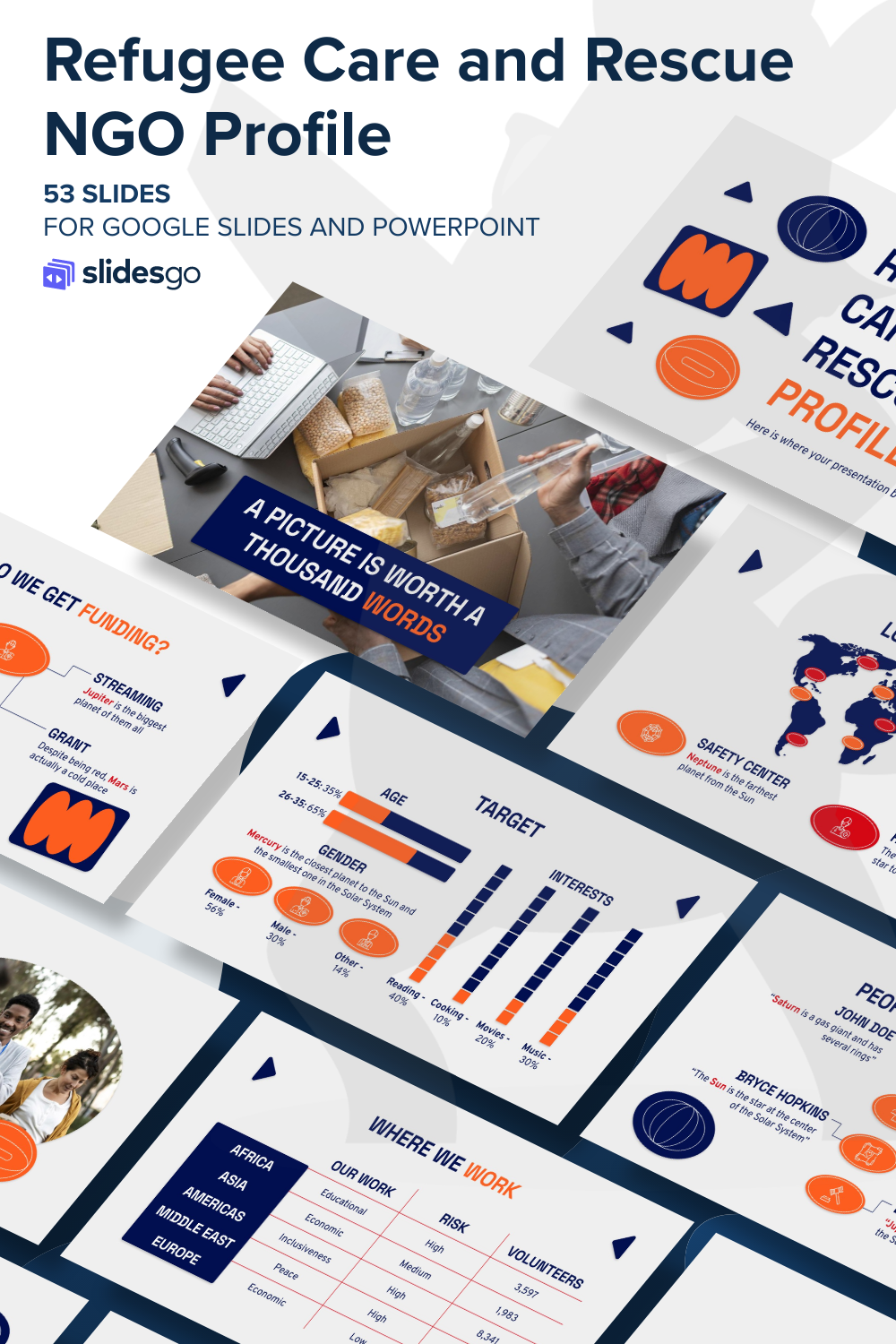 Refugee Care and Rescue NGO Profile | Google Slides & PPT