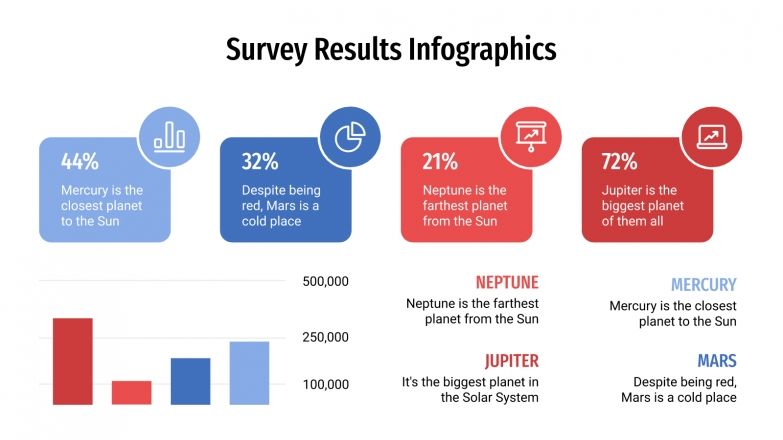 Survey Results Infographics for Google Slides and PowerPoint