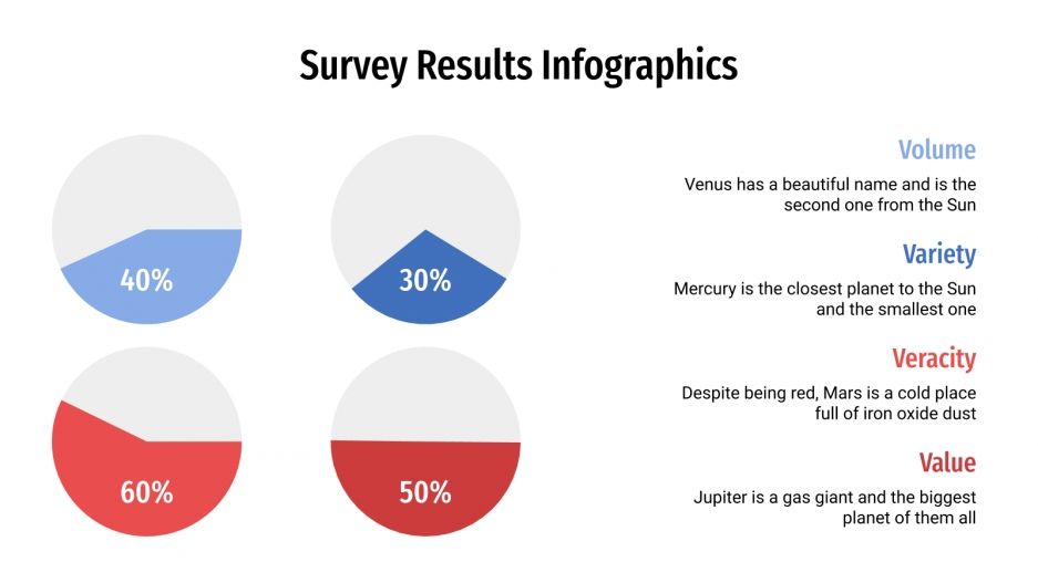 Survey Results Infographics for Google Slides and PowerPoint