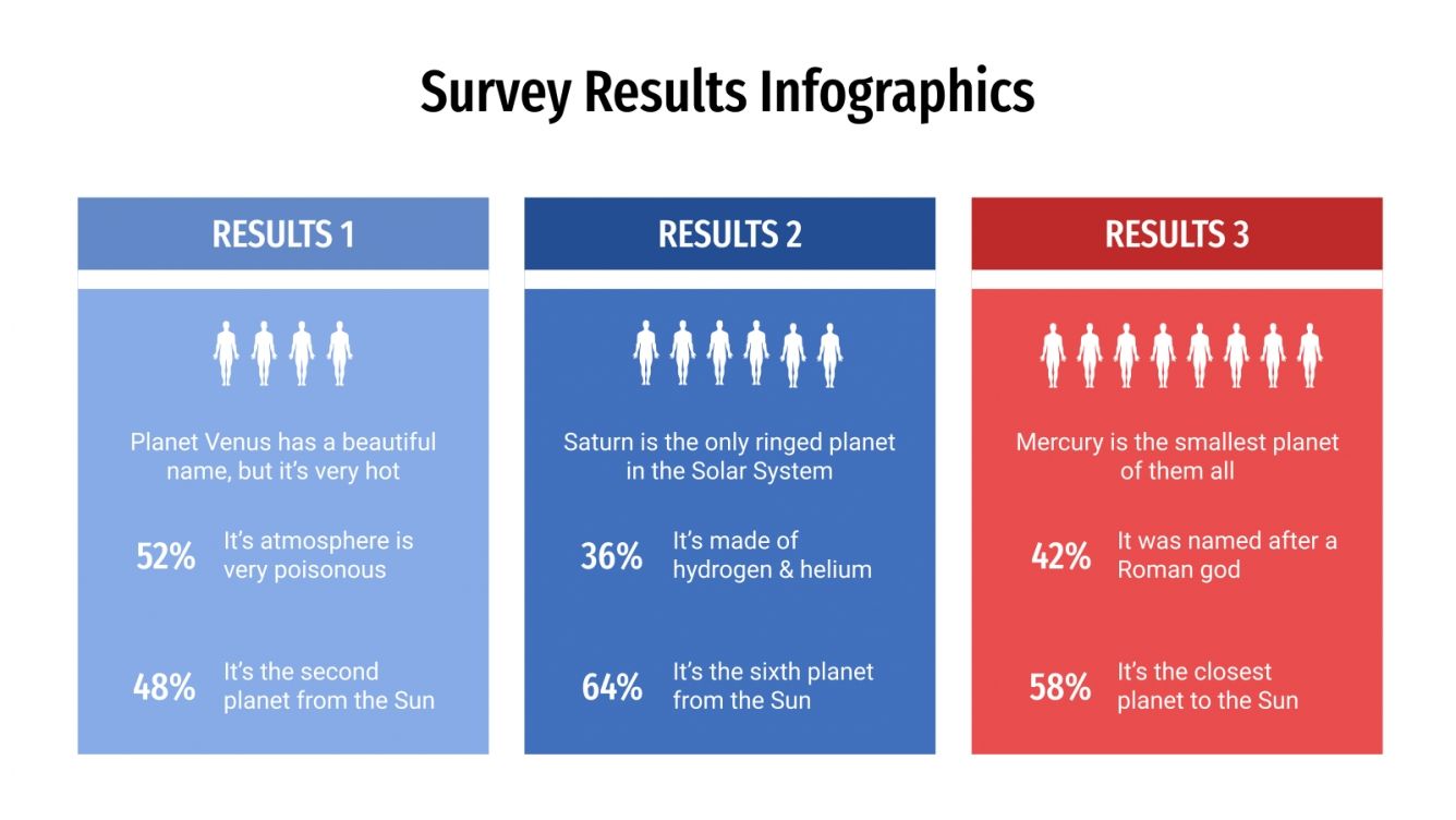 Survey Results Infographics for Google Slides and PowerPoint