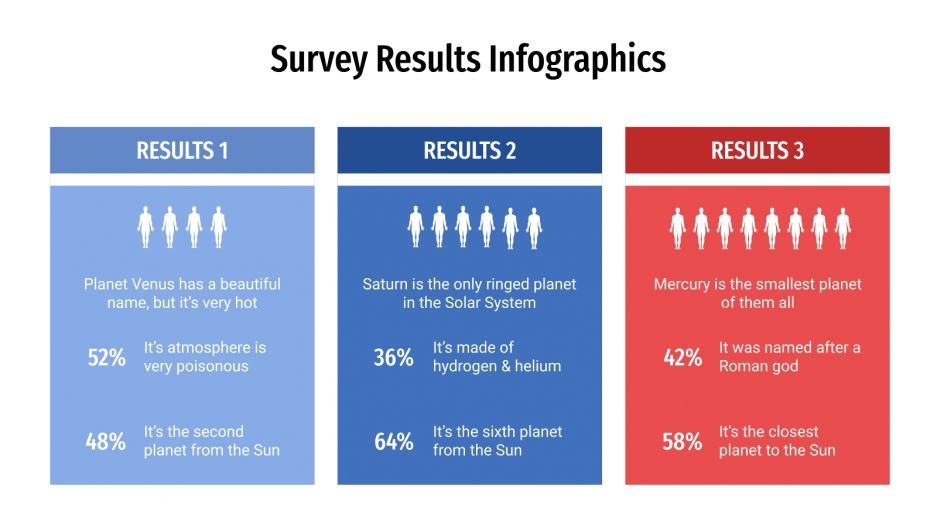 Survey Results Infographics for Google Slides and PowerPoint