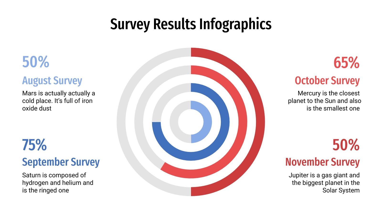 Survey Results Infographics for Google Slides and PowerPoint