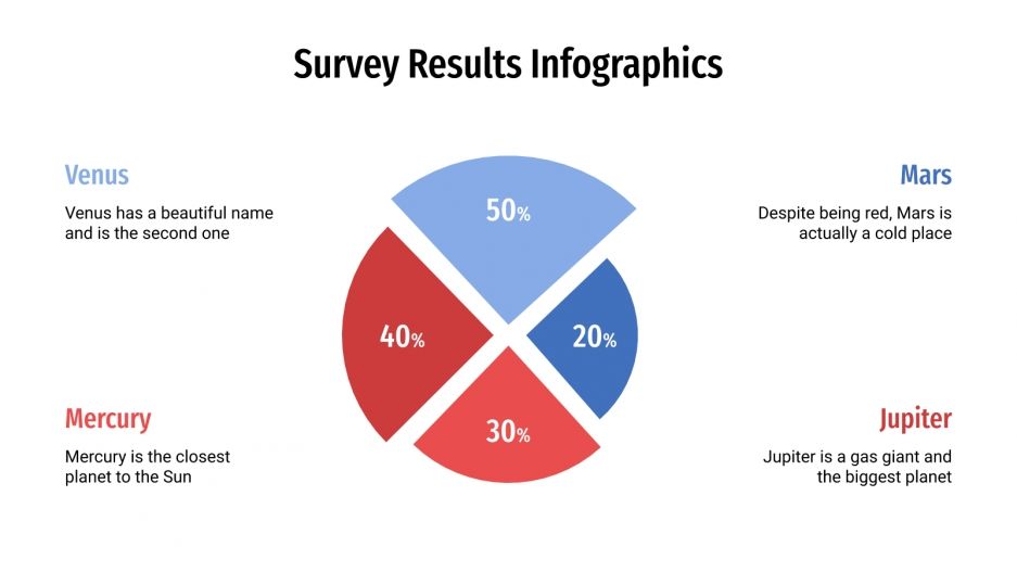 Survey Results Infographics for Google Slides and PowerPoint