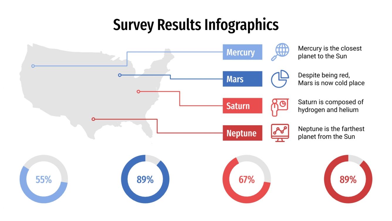 Survey Results Infographics for Google Slides and PowerPoint