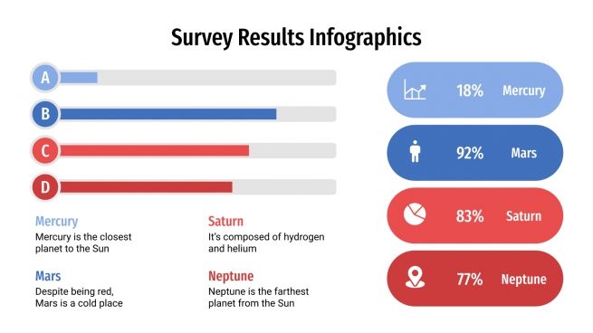 Survey Results Infographics for Google Slides and PowerPoint