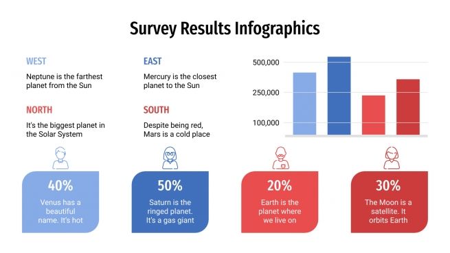 Survey Results Infographics for Google Slides and PowerPoint