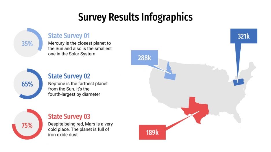 Survey Results Infographics for Google Slides and PowerPoint