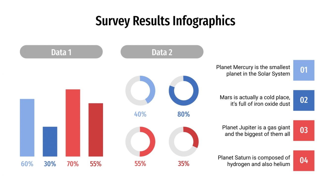 Survey Results Infographics for Google Slides and PowerPoint