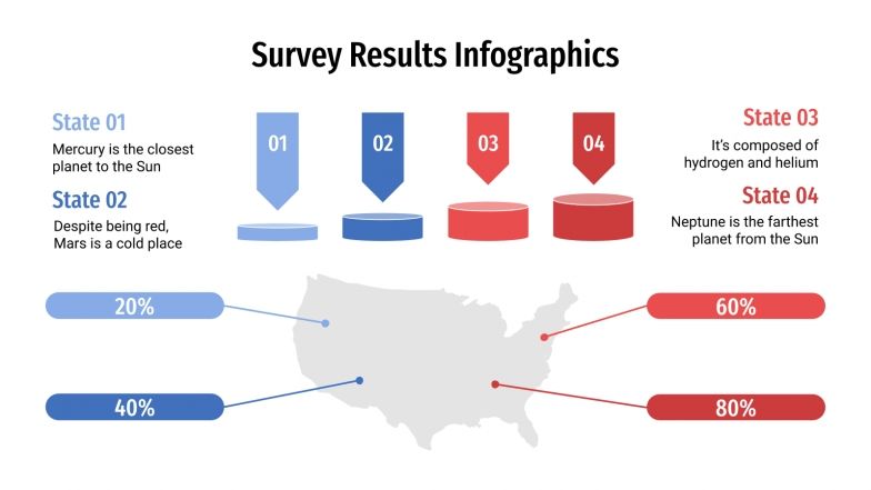 Survey Results Infographics for Google Slides and PowerPoint