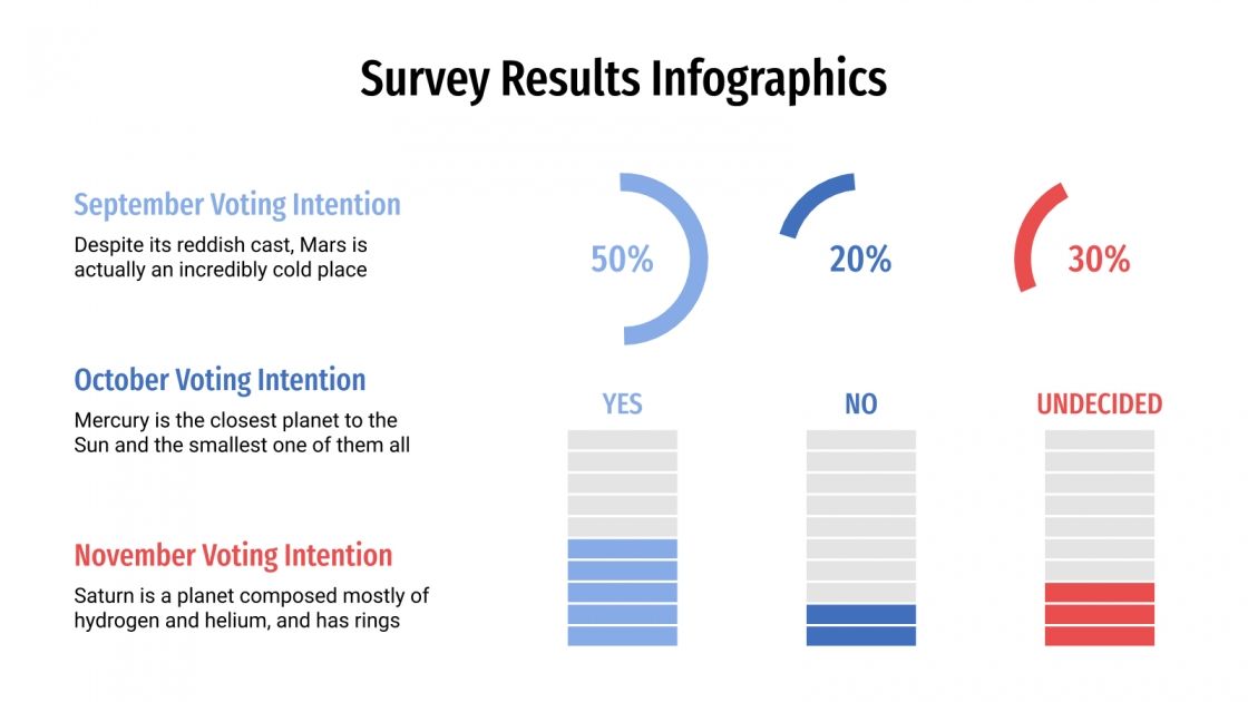 Survey Results Infographics for Google Slides and PowerPoint