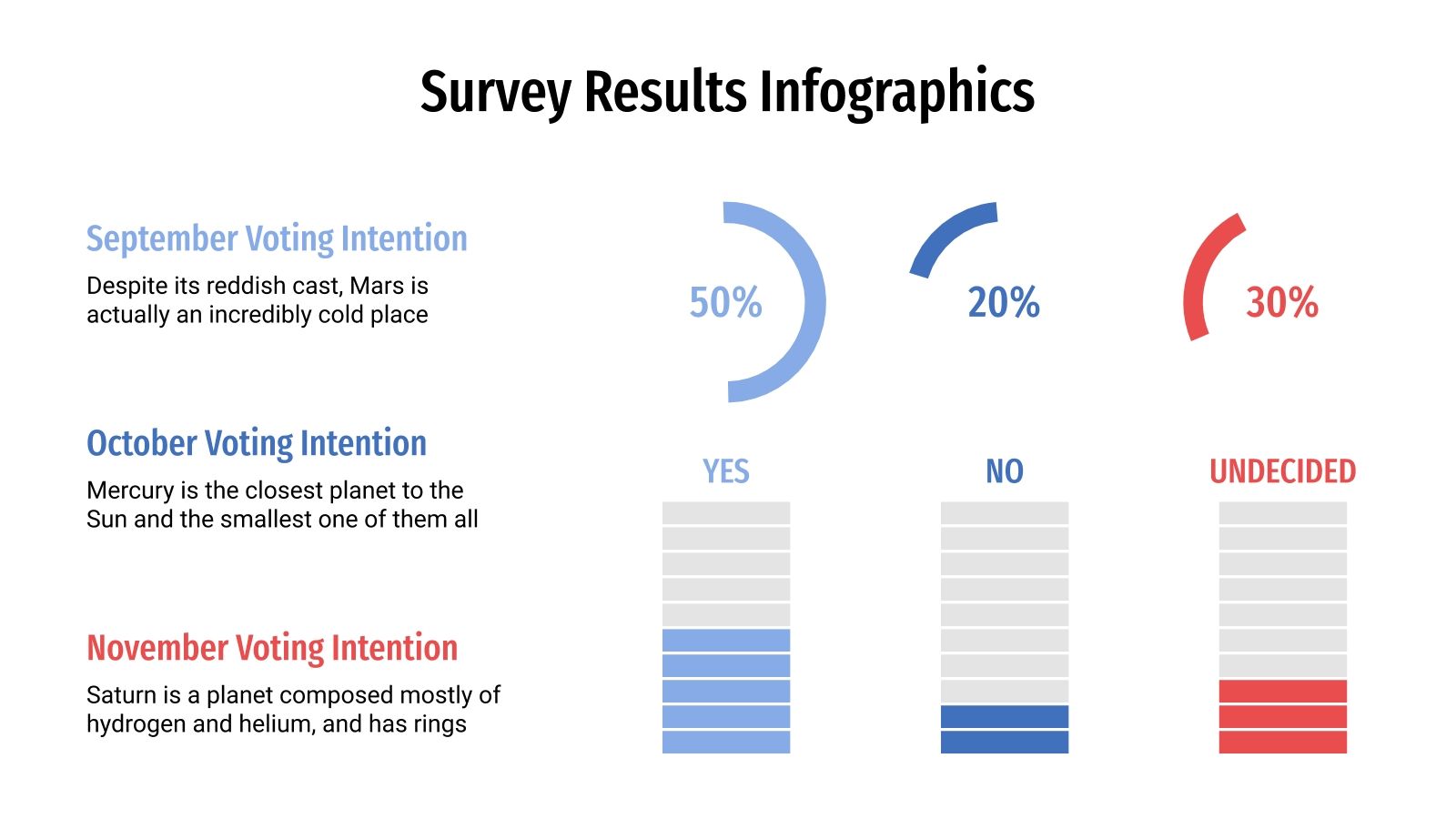 Survey Results Infographics for Google Slides and PowerPoint