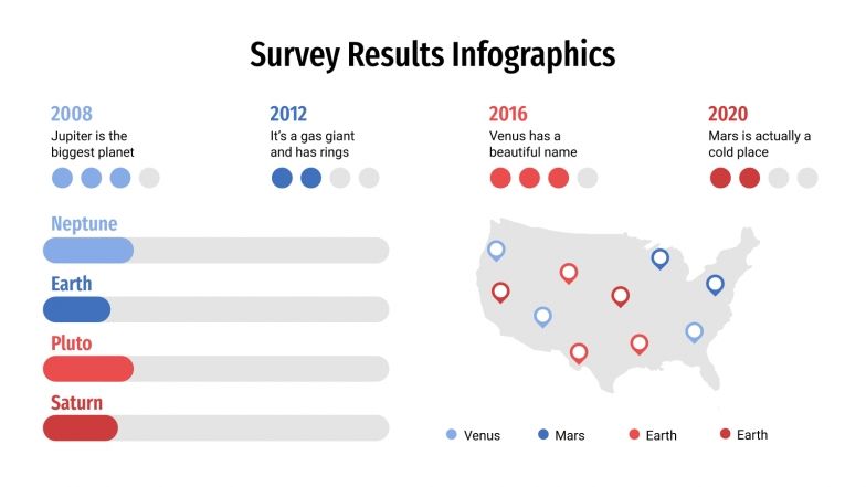 Survey Results Infographics for Google Slides and PowerPoint