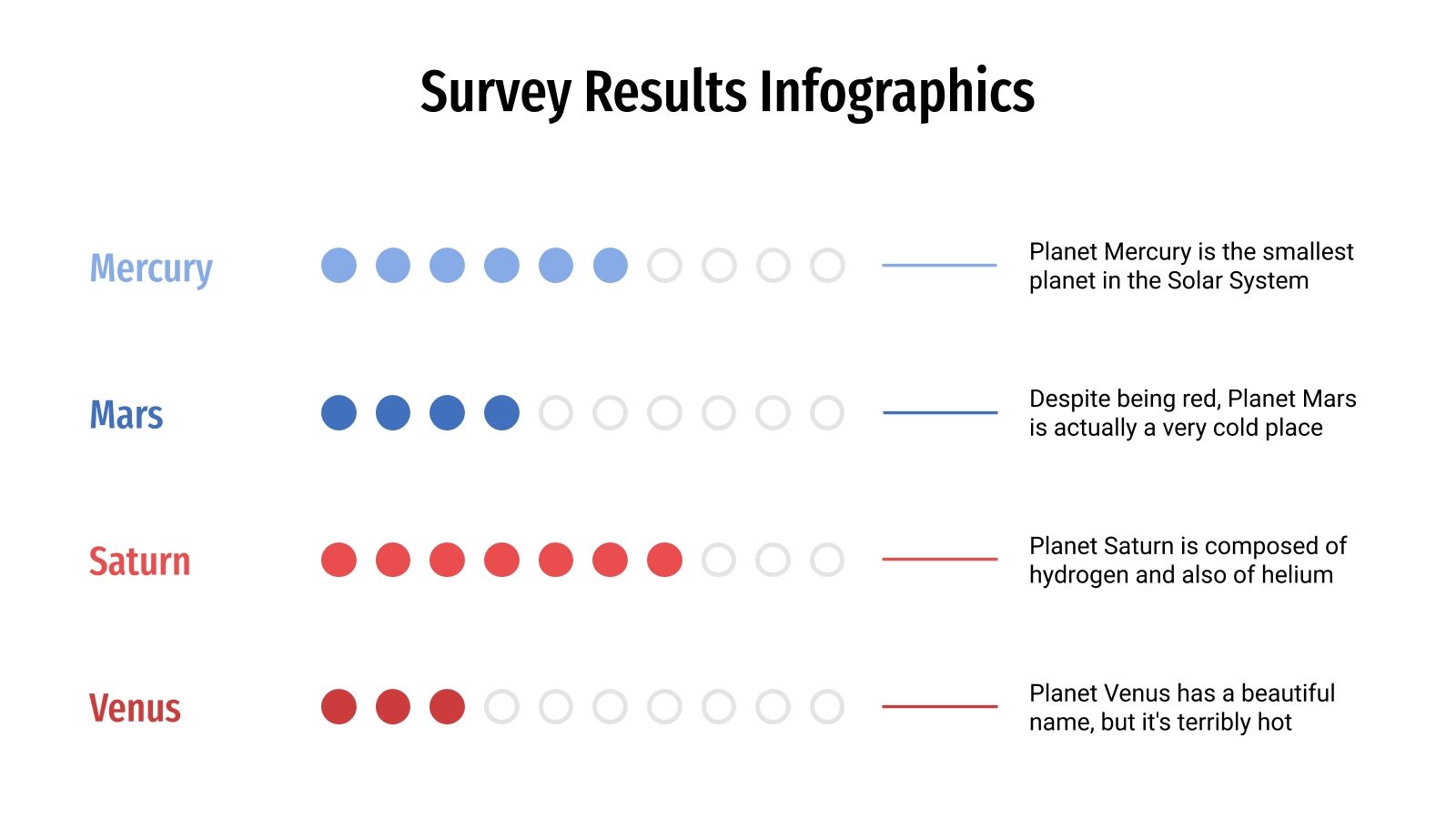 Survey Results Infographics for Google Slides and PowerPoint