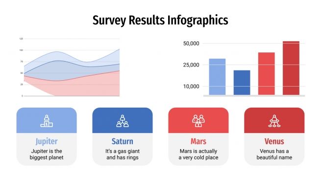 Survey Results Infographics for Google Slides and PowerPoint