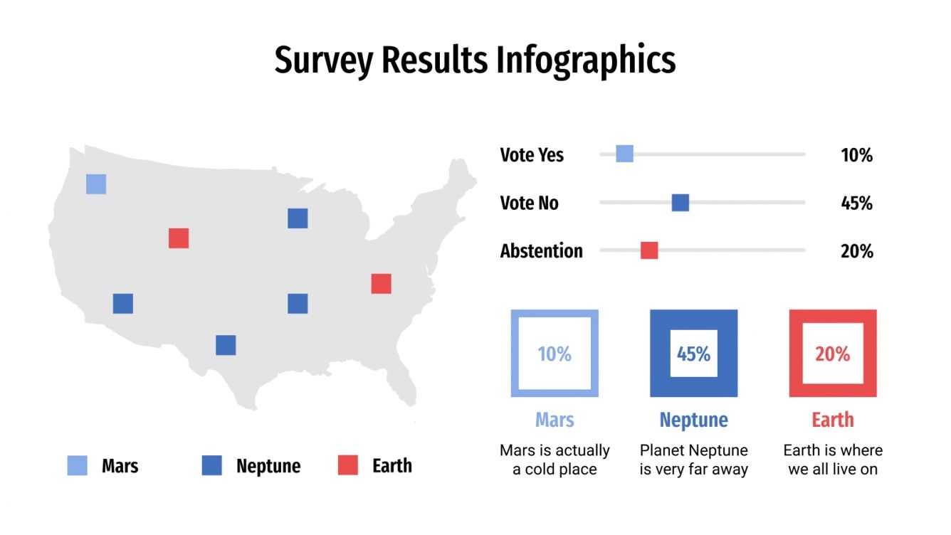 Survey Results Infographics for Google Slides and PowerPoint