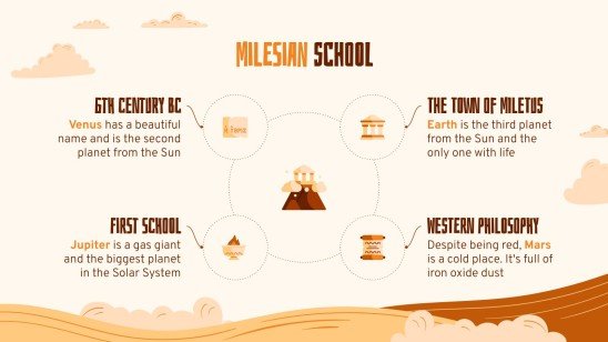 Ancient Greek Philosophy Lesson for High School | Google Slides