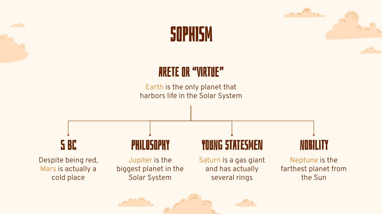 Ancient Greek Philosophy Lesson for High School | Google Slides