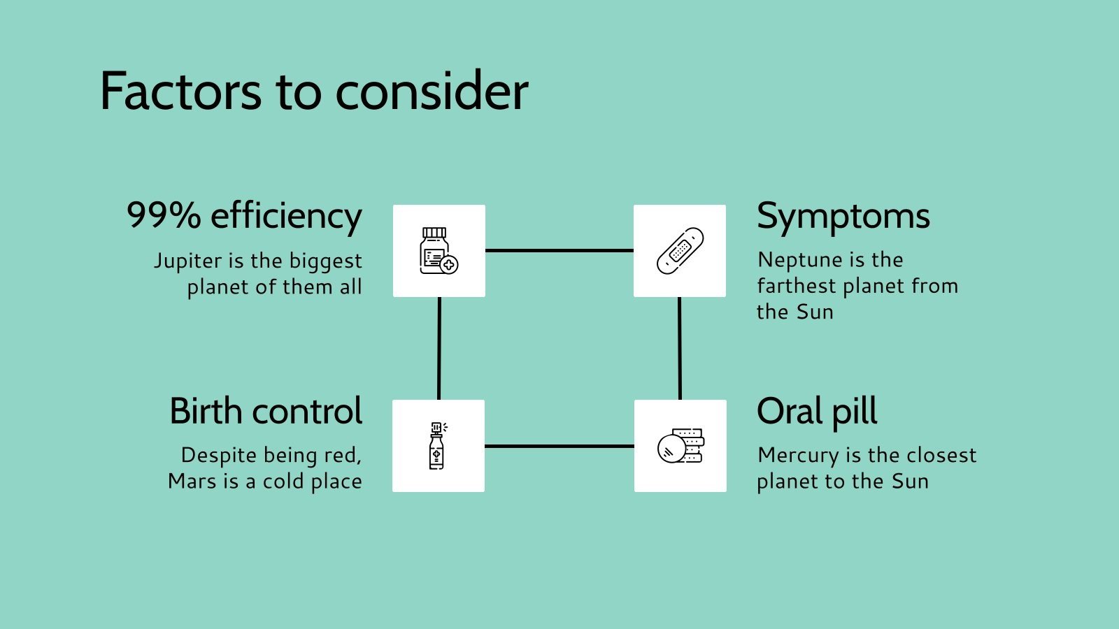 Male Contraceptive Pill Breakthrough | Google Slides & PPT