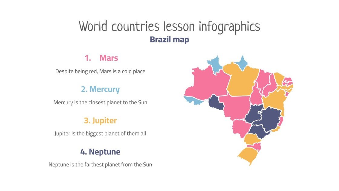 World Countries Lesson Infographics | Google Slides & PPT