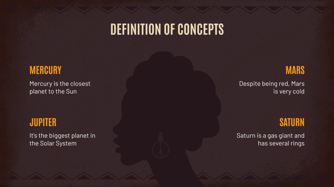 African American History Timeline | Google Slides & PPT