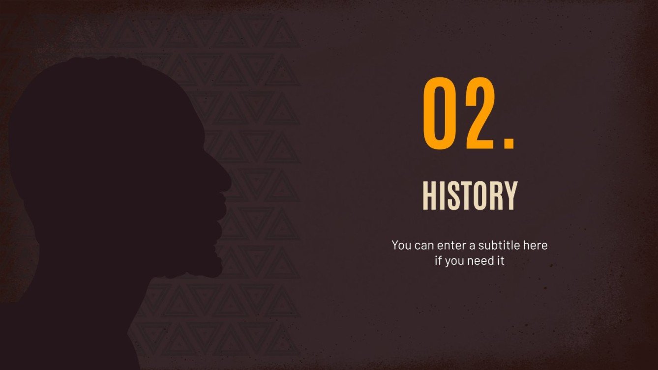 African American History Timeline | Google Slides & PPT
