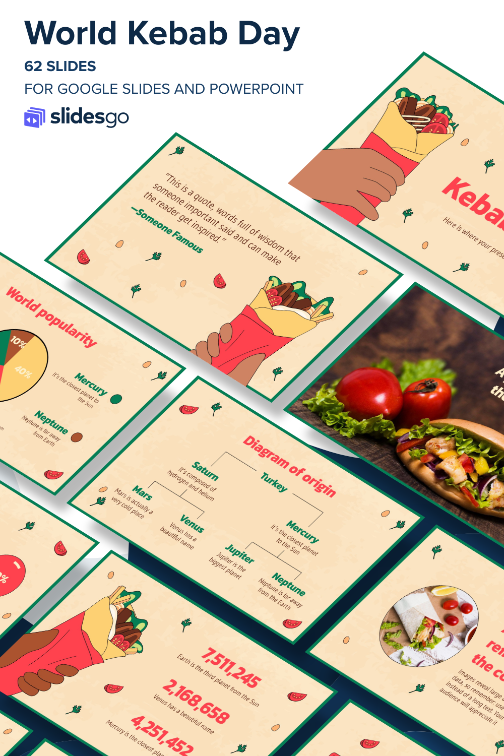 World Kebab Day | Google Slides & PowerPoint