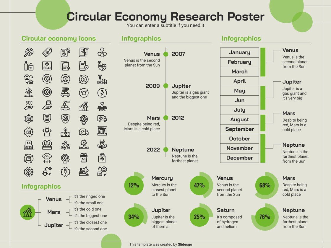 Circular Economy Research Poster | Google Slides & PPT