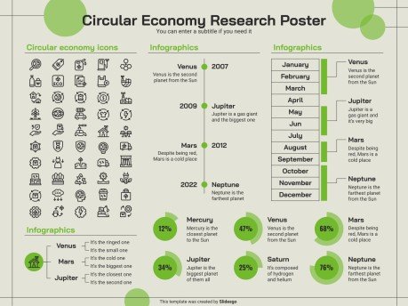 Circular Economy Research Poster | Google Slides & PPT