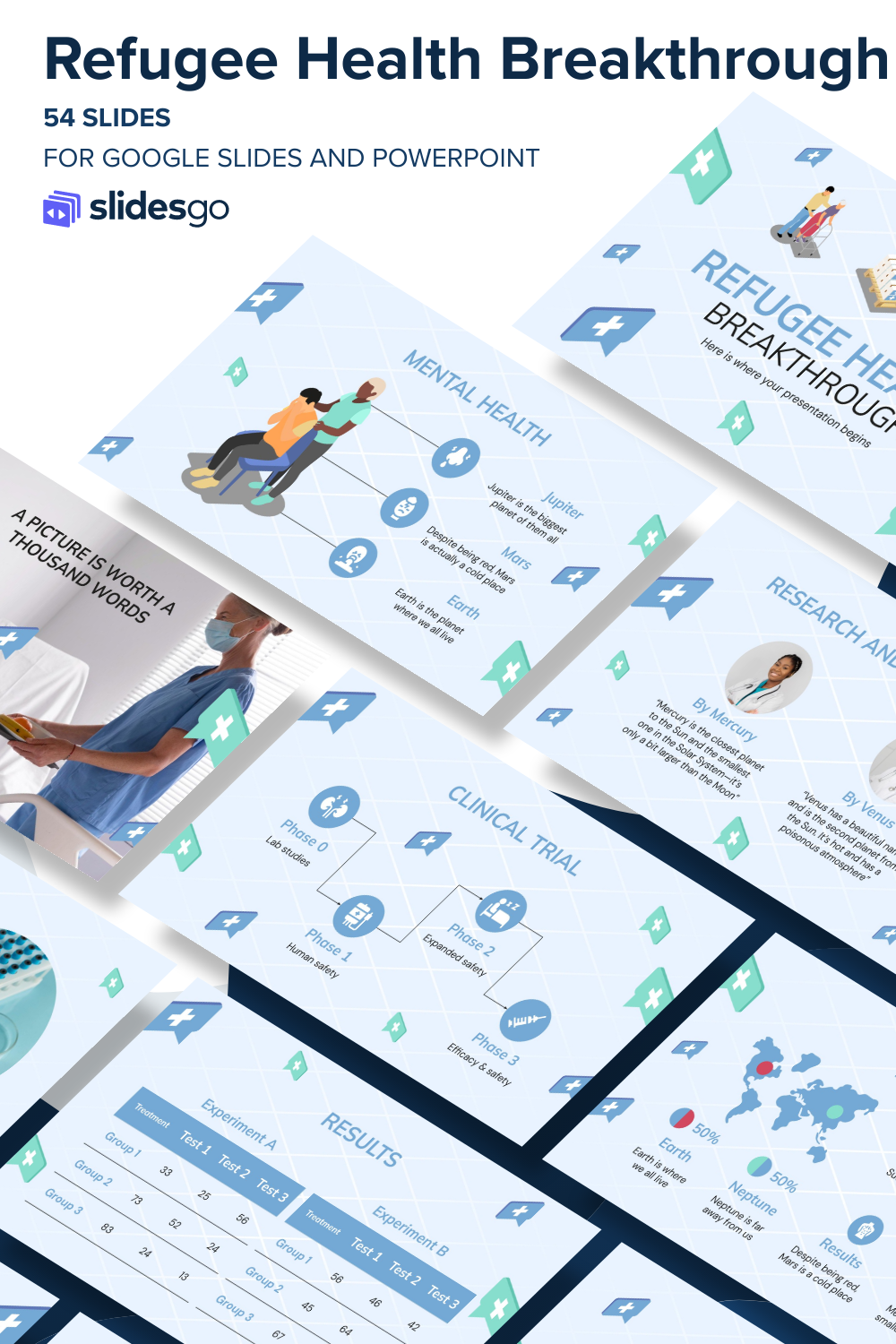 Refugee Health Breakthrough | Google Slides & PowerPoint