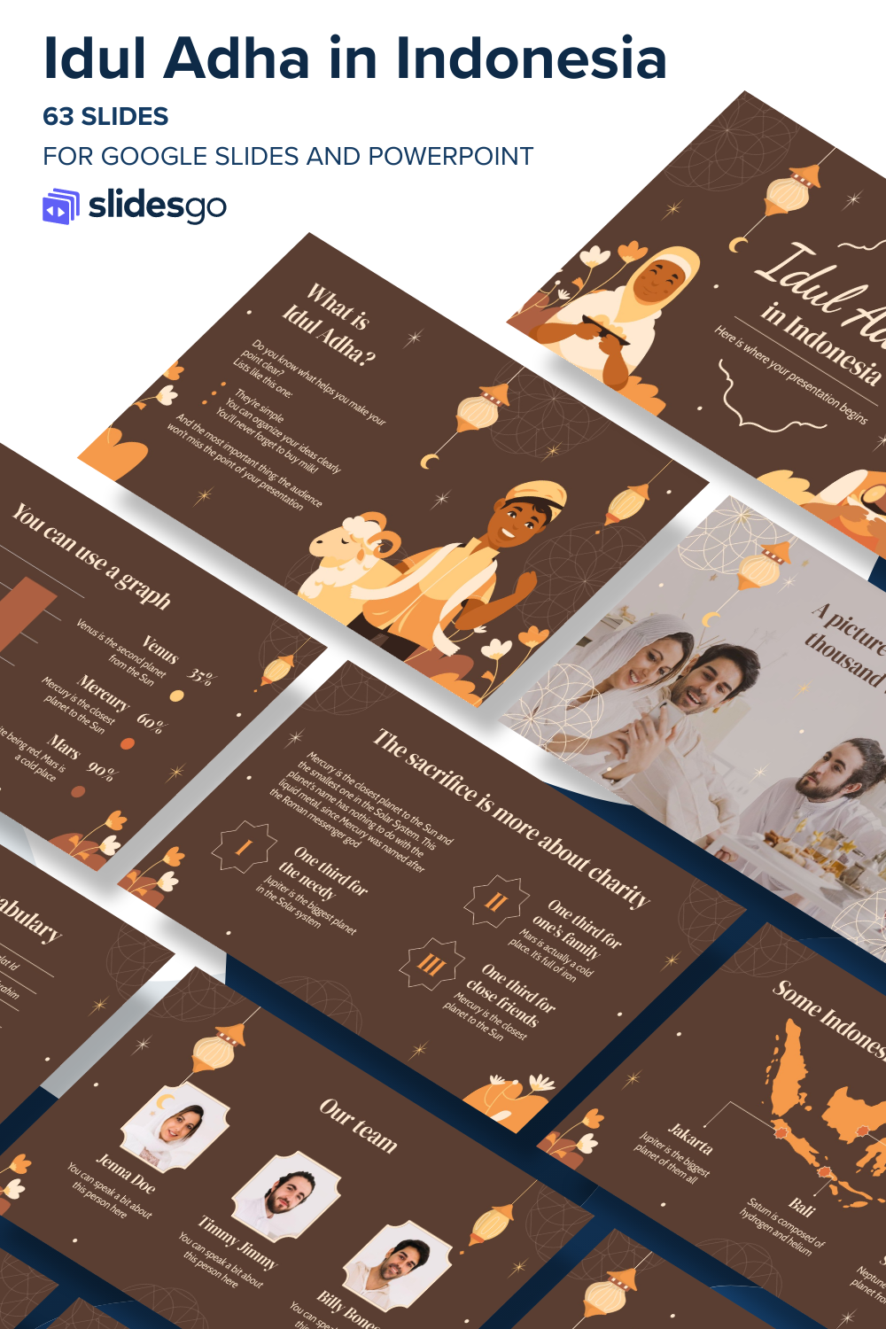 Idul Adha in Indonesia | Google Slides & PowerPoint template