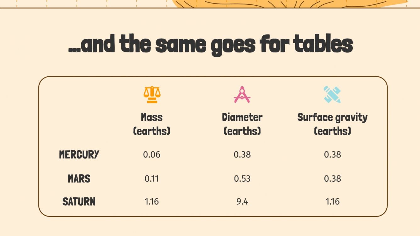 World Atlas Theme Google Slides and PowerPoint template