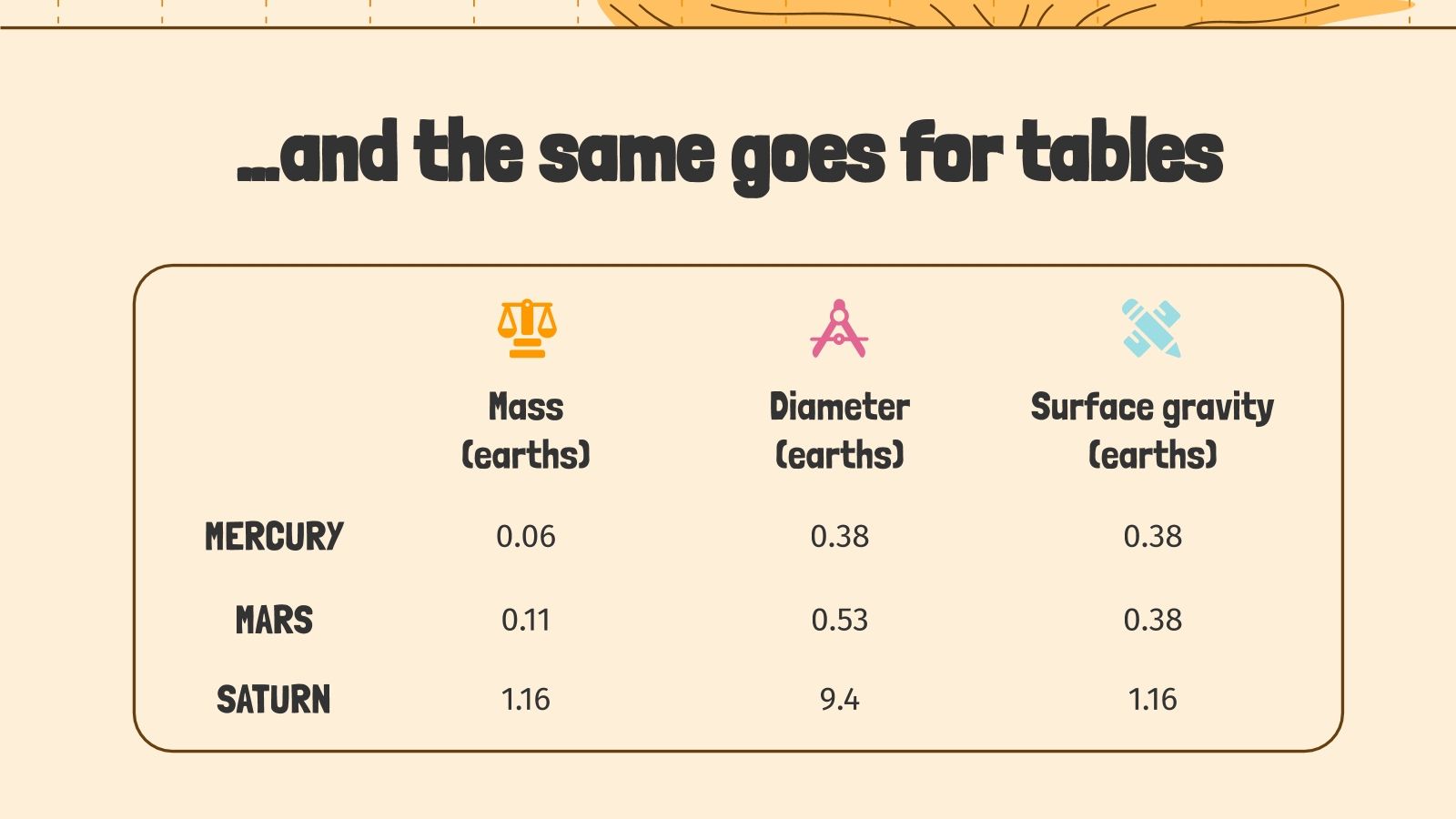 World Atlas Theme Google Slides and PowerPoint template