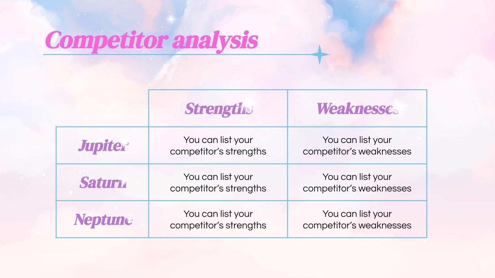 Zuckerwatte-Aesthetic Marketingkampagne | Google Slides