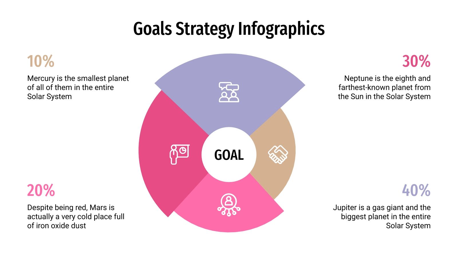Goals Strategy Infographics for Google Slides and PowerPoint