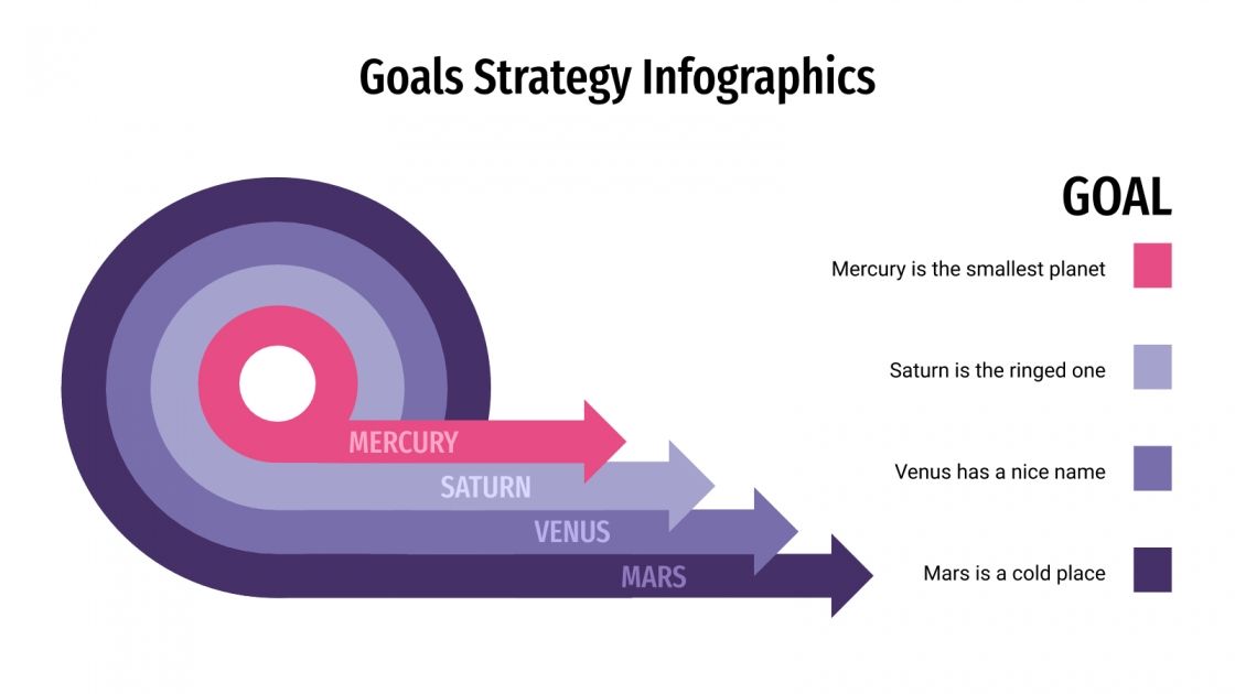 Goals Strategy Infographics for Google Slides and PowerPoint