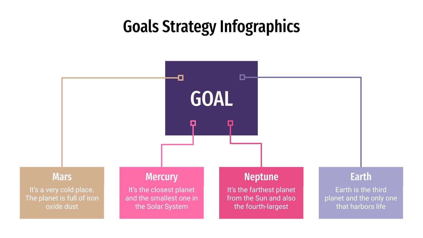 Goals Strategy Infographics for Google Slides and PowerPoint