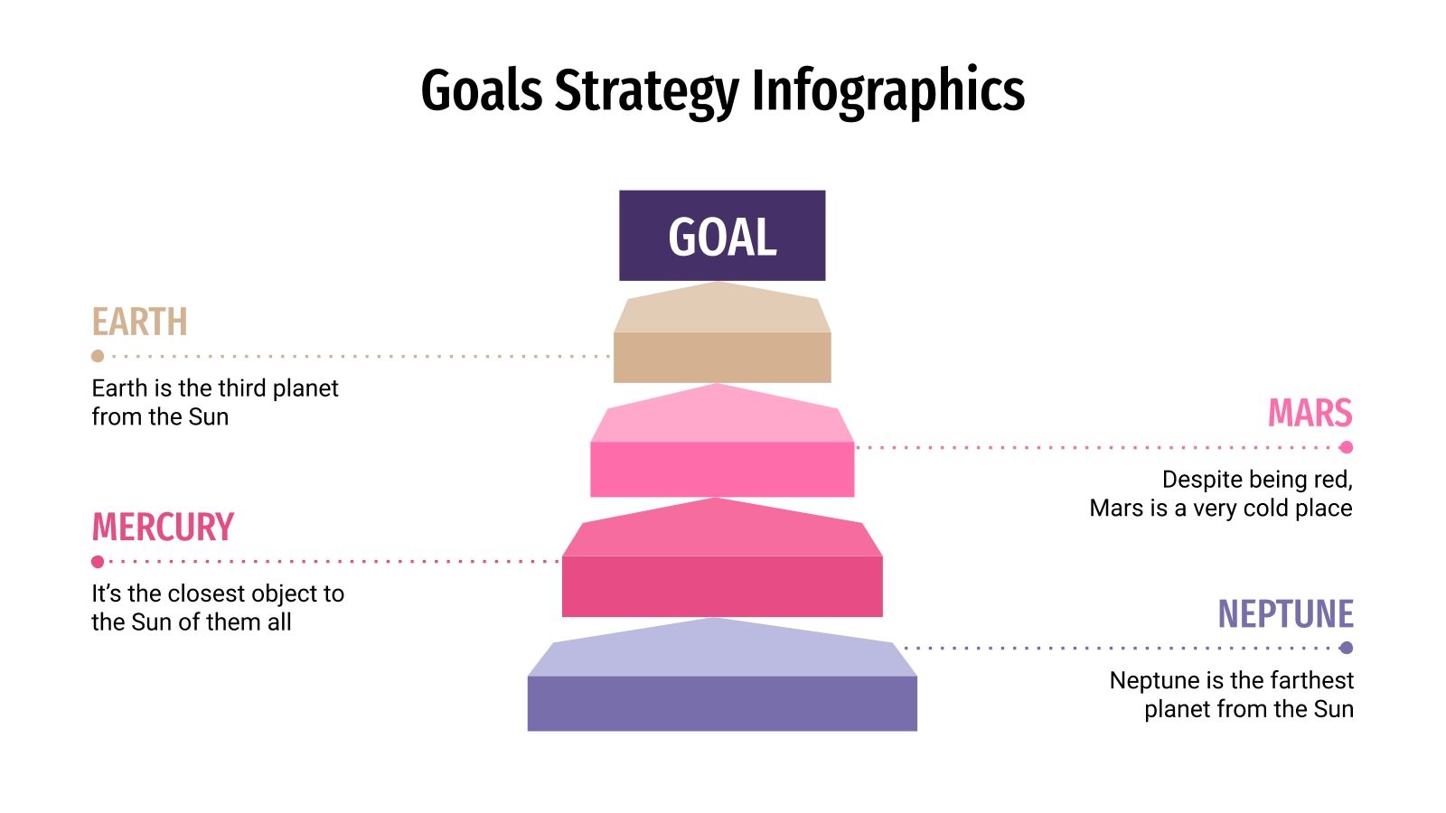 Goals Strategy Infographics for Google Slides and PowerPoint