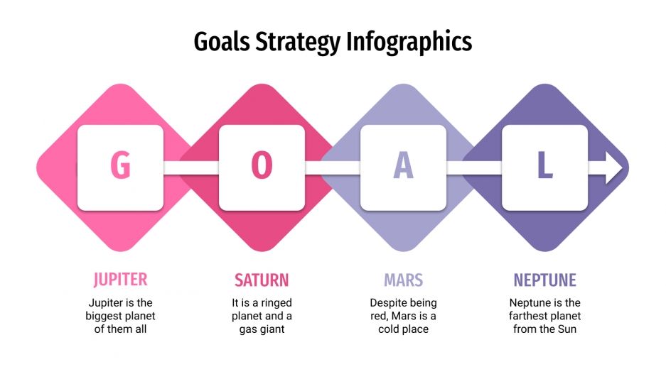 Goals Strategy Infographics for Google Slides and PowerPoint