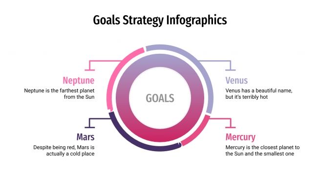Goals Strategy Infographics for Google Slides and PowerPoint