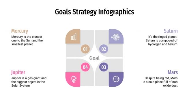 Goals Strategy Infographics for Google Slides and PowerPoint