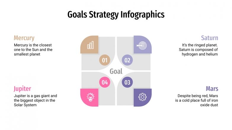 Goals Strategy Infographics for Google Slides and PowerPoint
