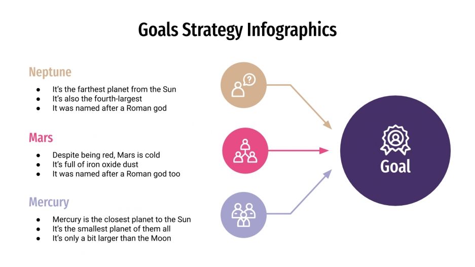 Goals Strategy Infographics for Google Slides and PowerPoint