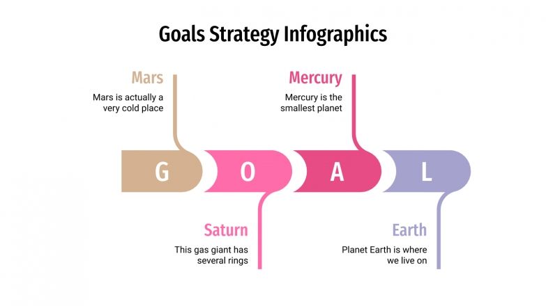 Goals Strategy Infographics for Google Slides and PowerPoint