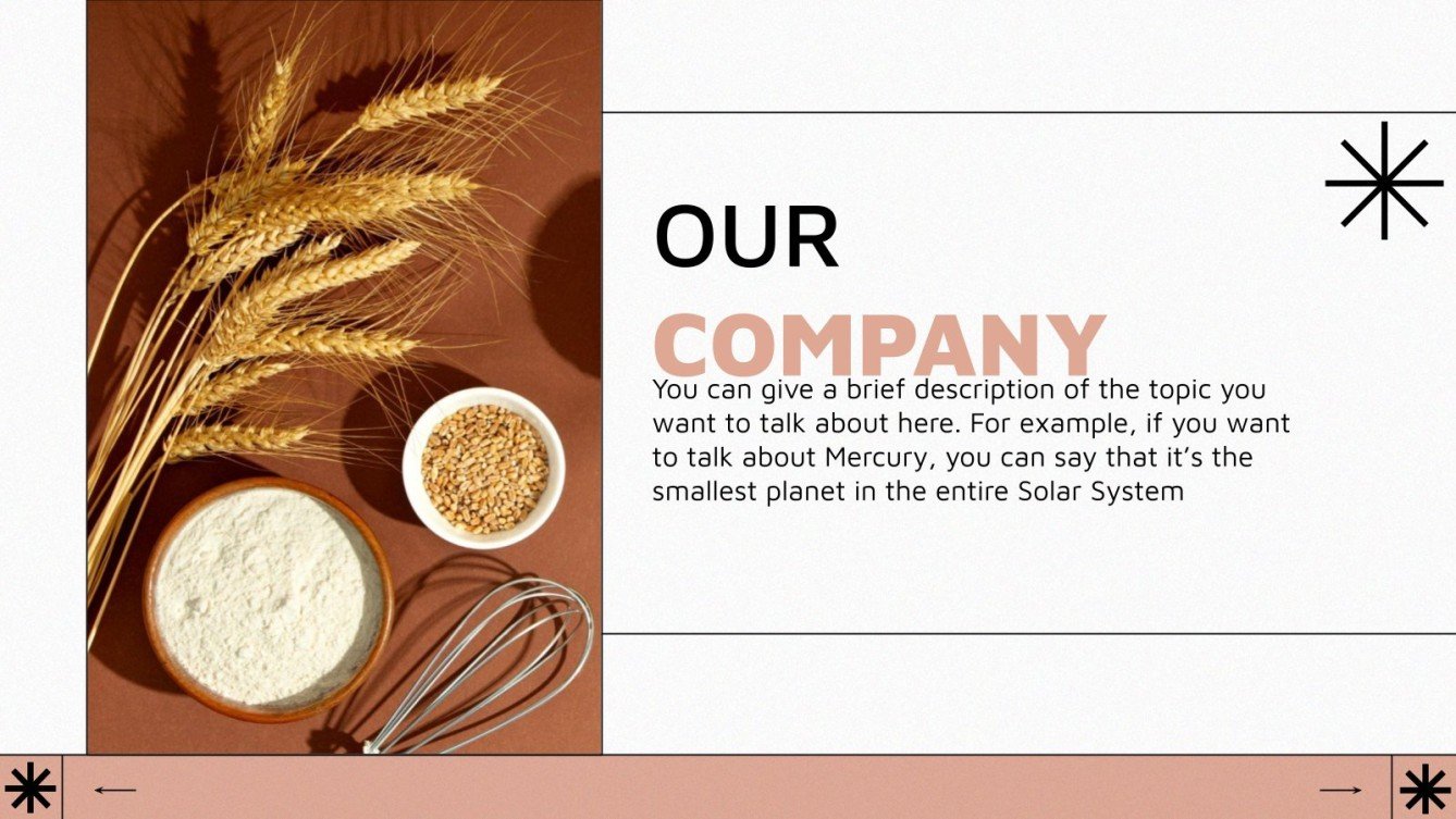 Bakery Business Plan | Google Slides & PowerPoint